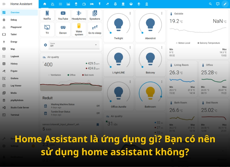 Home Assistant là ứng dụng gì? Bạn có nên sử dụng Home Assistant không?